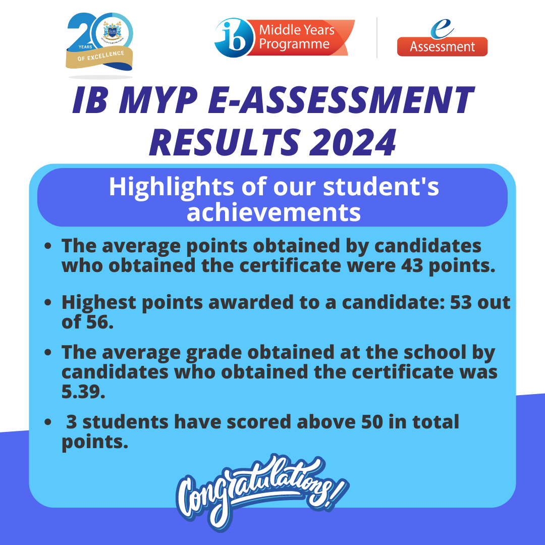 IB MYP e-assessment Results 2024 | Ecole Mondiale World School